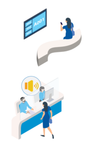 How Queue Management from SMARTQUEUE® Works